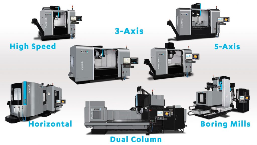 Types Of CNC Machines - Feature Technology Types Of CNC Machines - Feature Technology