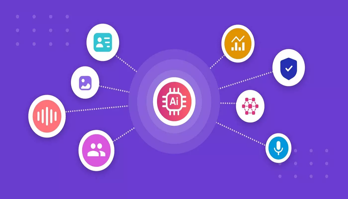 AI Safety Tools: Evaluating Models For Beneficial Behavior - Feature ...